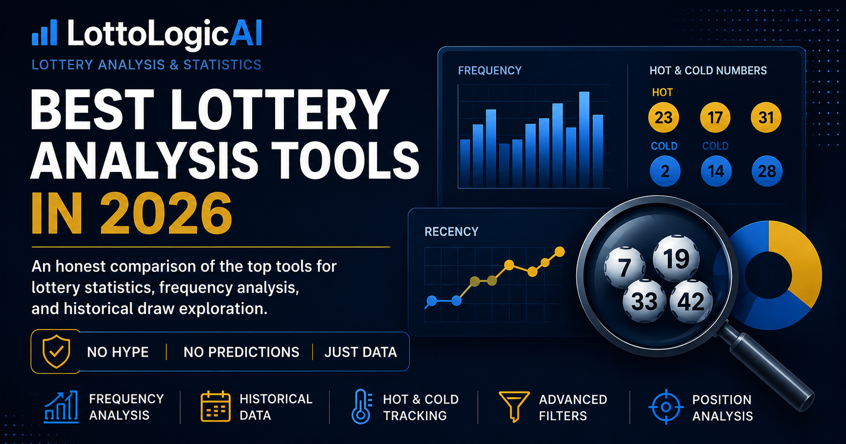 Best Lottery Analysis Tools in 2026 — Honest Comparison | LottoLogicAI